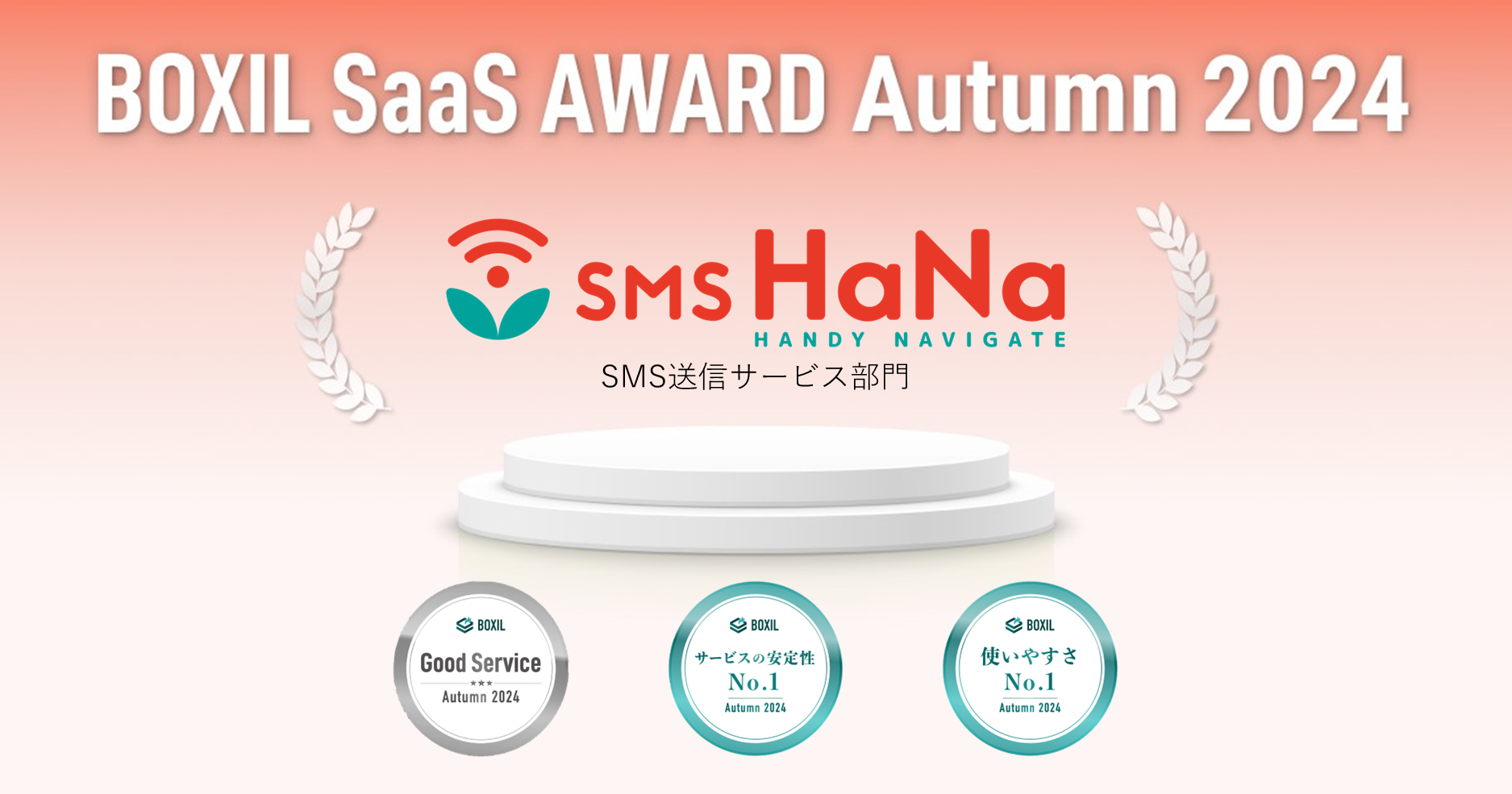 SMS HaNa、「BOXIL SaaS AWARD Autumn 2024」 SMS送信サービス部門で「Good Service」「サービスの安定性No.1」「使いやすさNo.1」に選出 ...